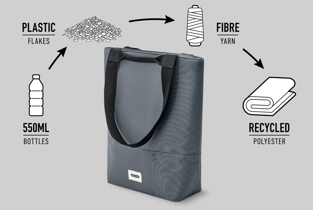 Black+Blum | Insulated Tote Bag | Food Safe, Water Repellent, 100% Leak ...